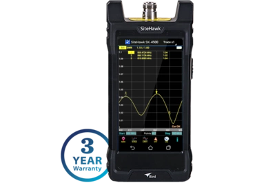 SiteHawk analyzátor SK-4500-TC | TR instruments